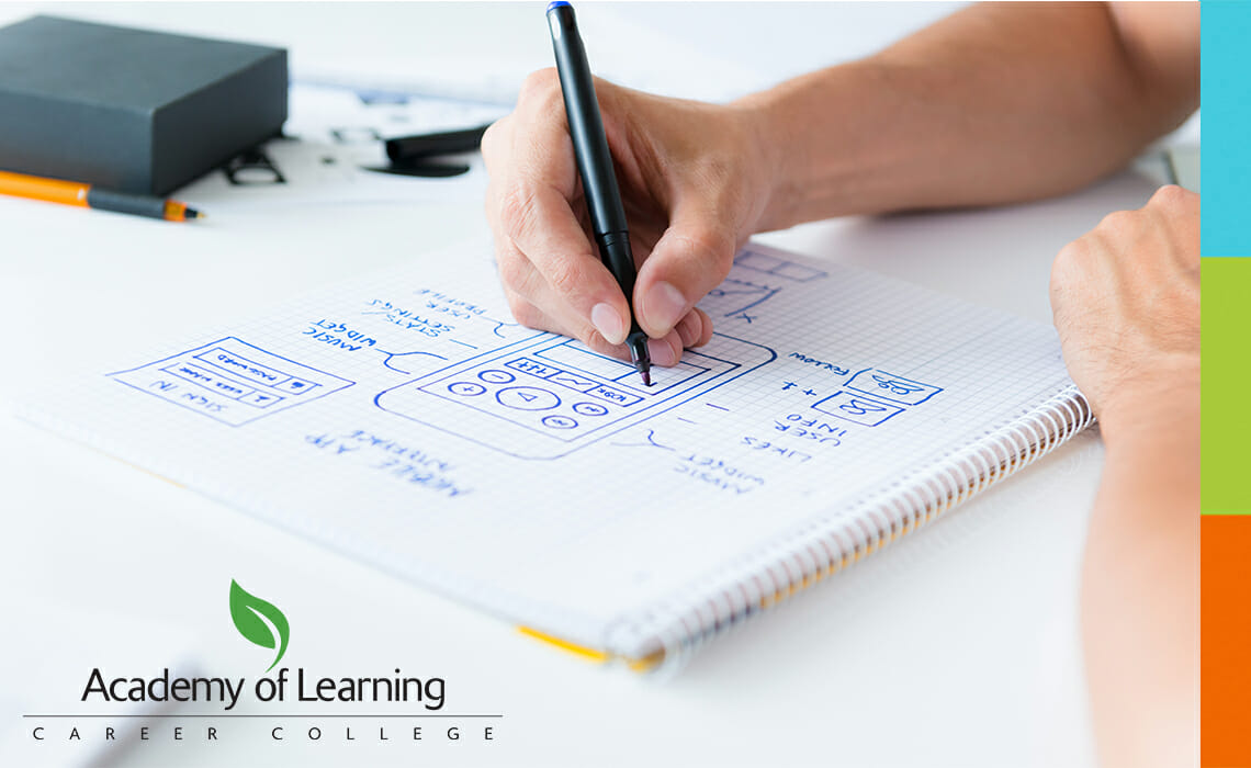 Fundamentals of Typography Program | Academy of Learning