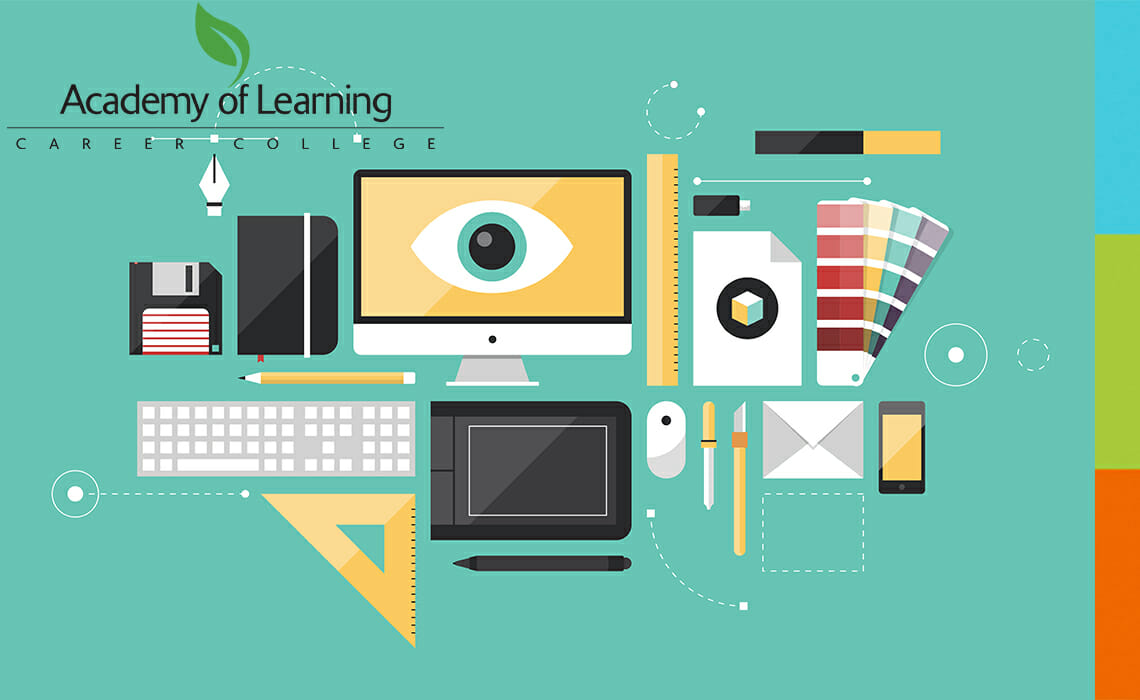 Introduction To Web Design Program Academy Of Learning