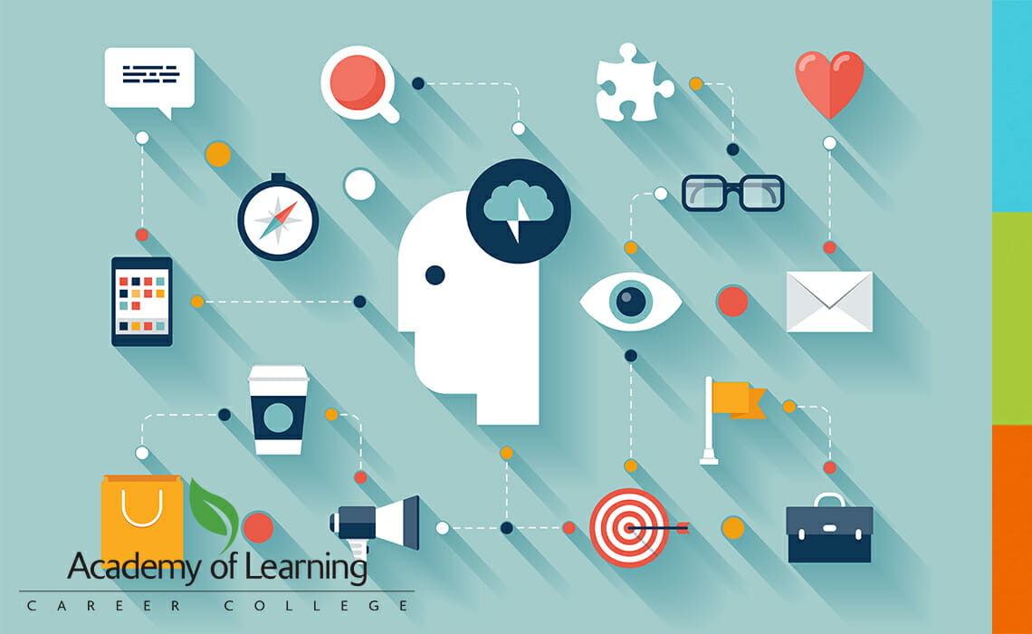 Web Portfolio Design Training Program | Academy of Learning