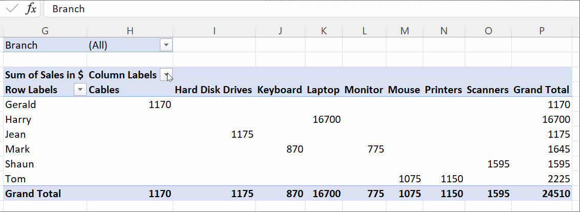 Pivot Tables in Excel - Getting Started for Beginners | AOLCC