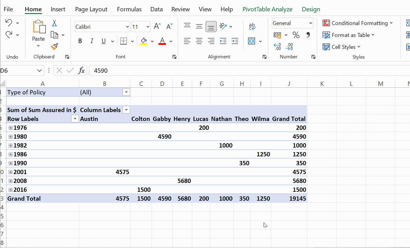 Pivot Tables in Excel - Getting Started for Beginners | AOLCC