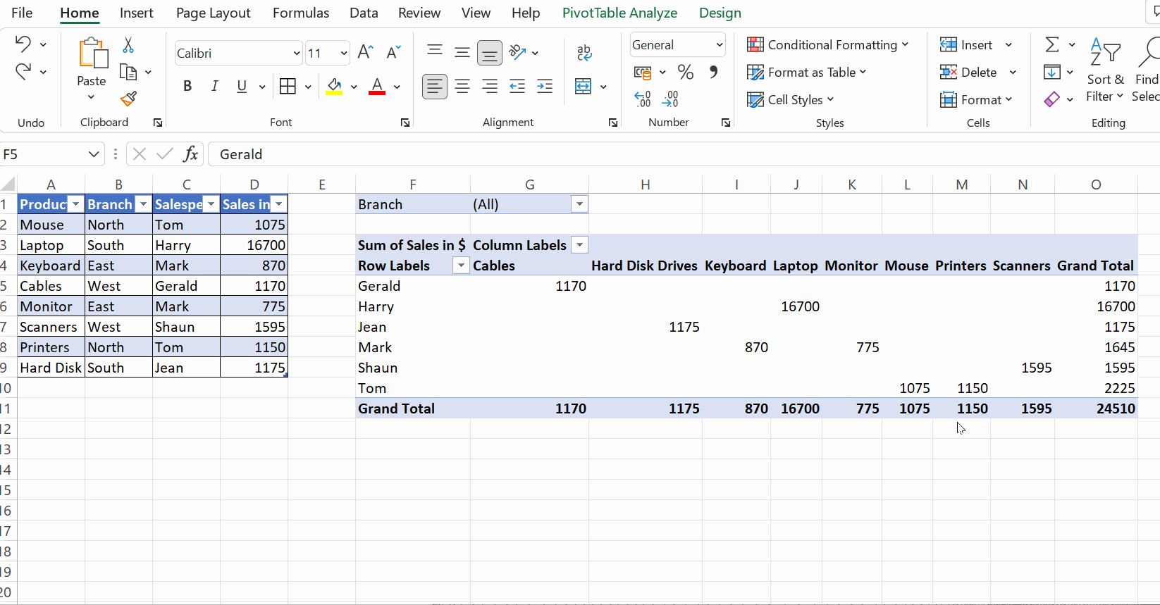 Slicers In Excel What They Are And How To Use Them Aolcc