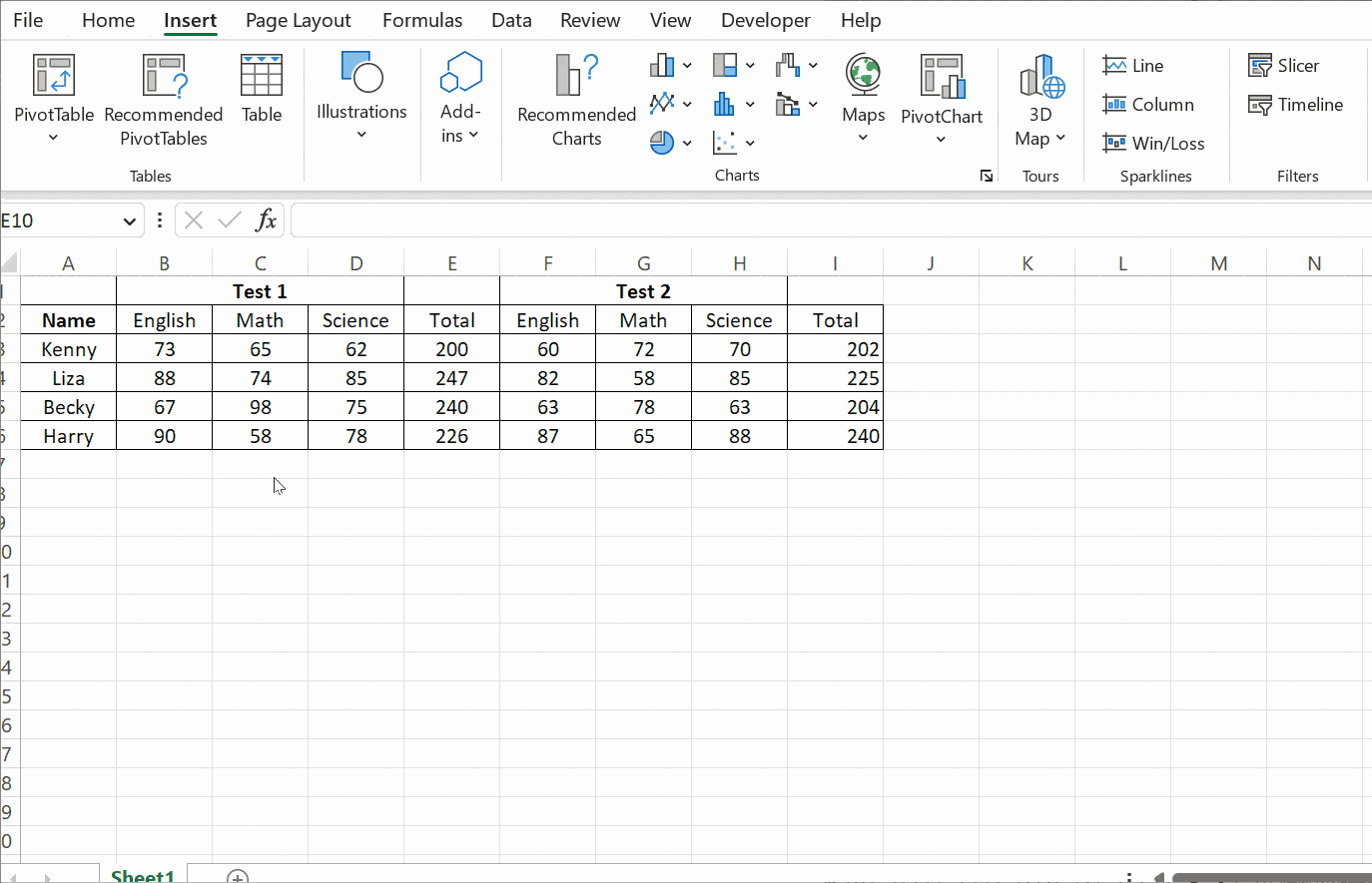 Graphs In Excel For Dummies